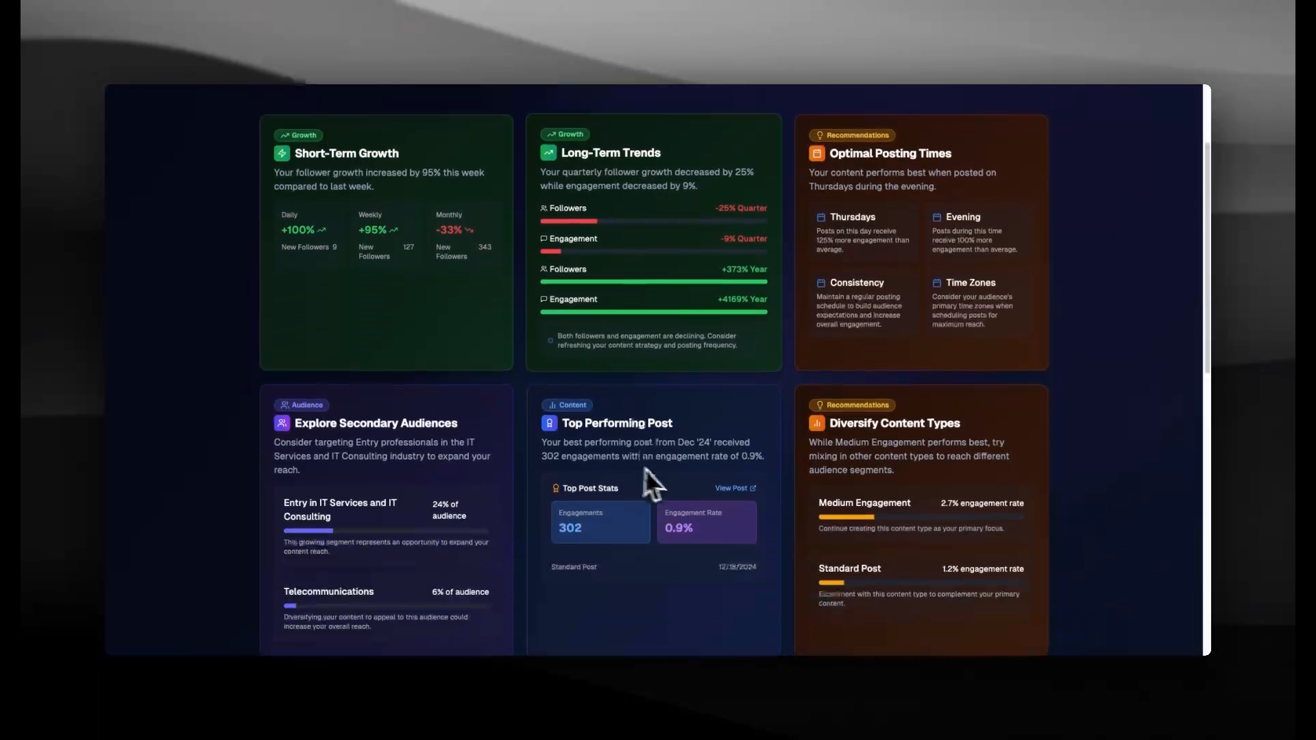 v0 - Linkedin analytics dashboard - v0 by Vercel