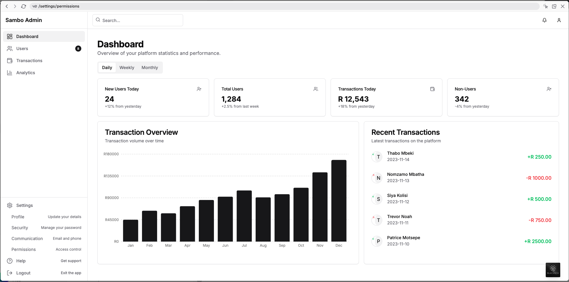 v0 - Admin Dashboard - v0 by Vercel