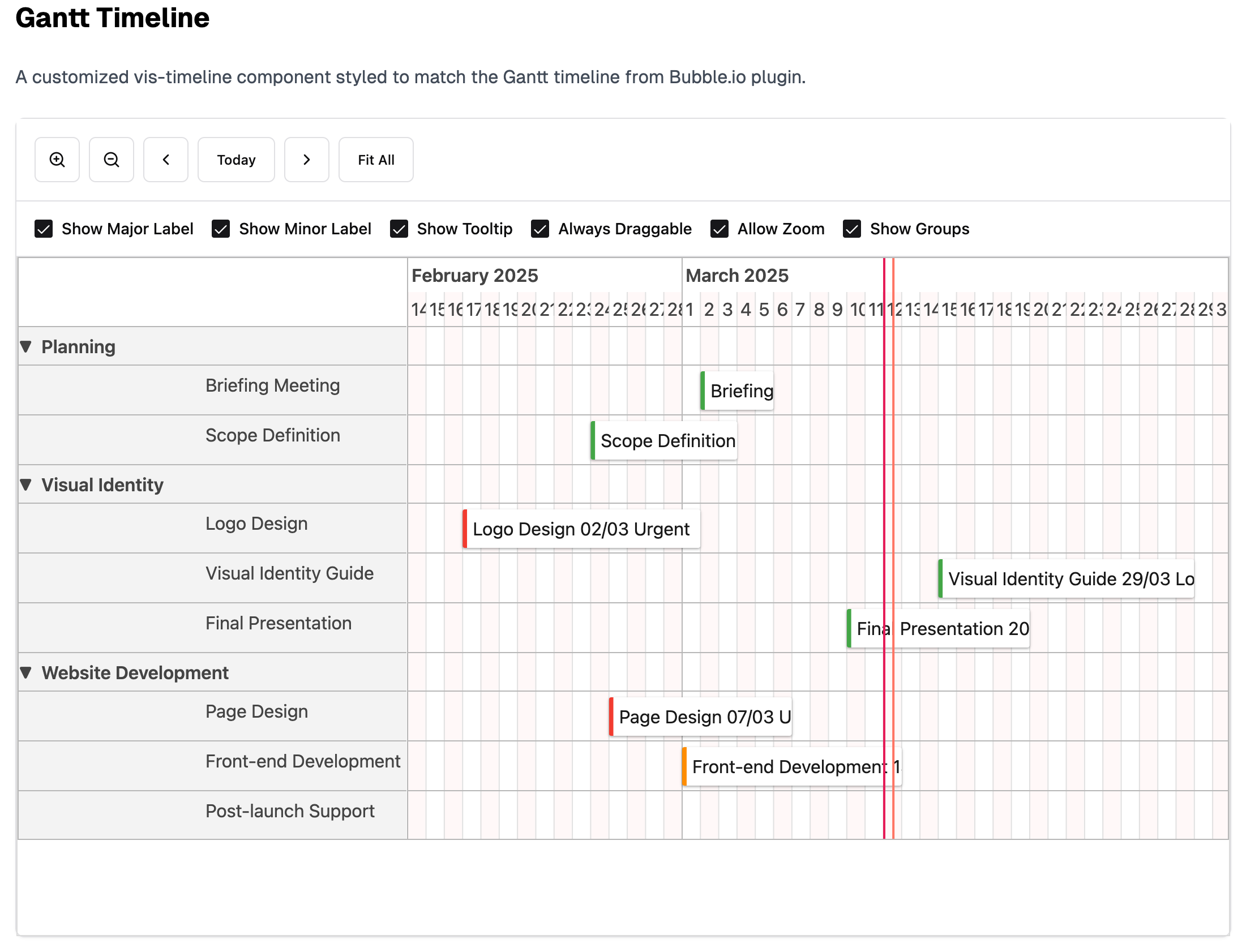 v0 - Vis Timeline Gantt - v0 by Vercel