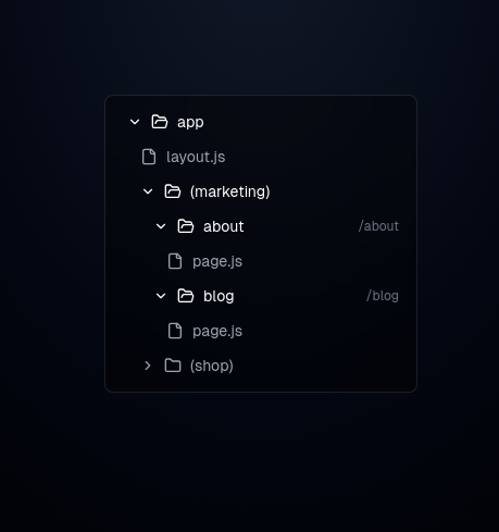 v0 - NextJS doc like file tree - v0 by Vercel
