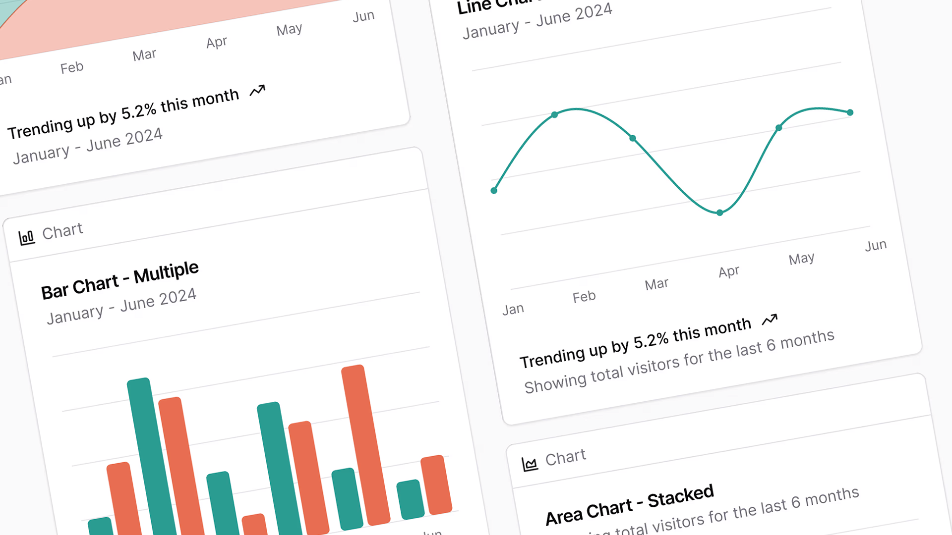 v0 - Next.js + Charts - v0 by Vercel