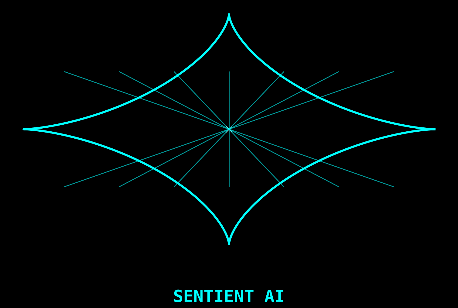 v0 - Sentient AI - v0 by Vercel