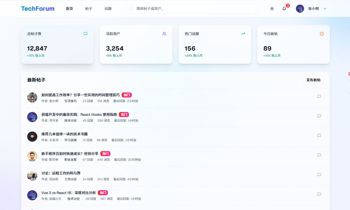 v0 - Forum website layout - v0 by Vercel