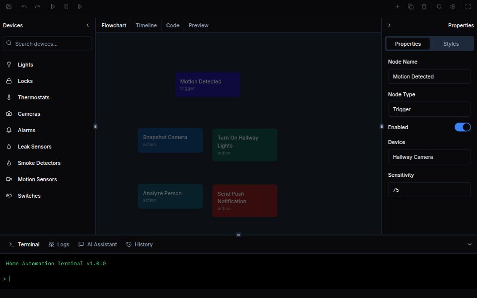 v0 - Home Automation Platform - v0 by Vercel