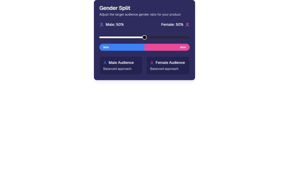 v0 - Gender Split Card - v0 by Vercel