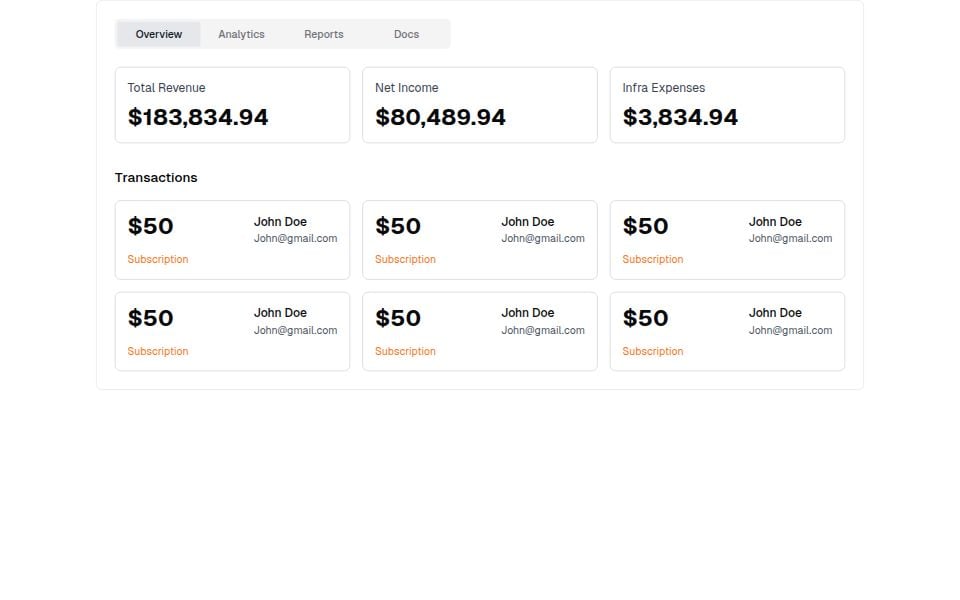 v0 - Financial Dashboard - v0 by Vercel