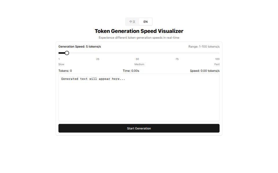 v0 - Token Generation Speed Visualizer - v0 by Vercel