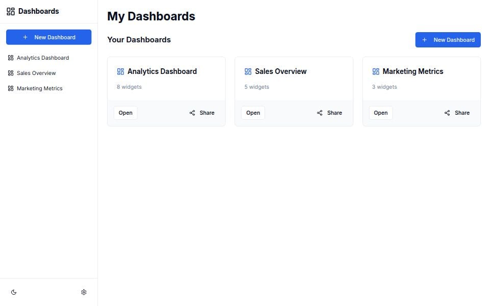 v0 - dashboard - v0 by Vercel