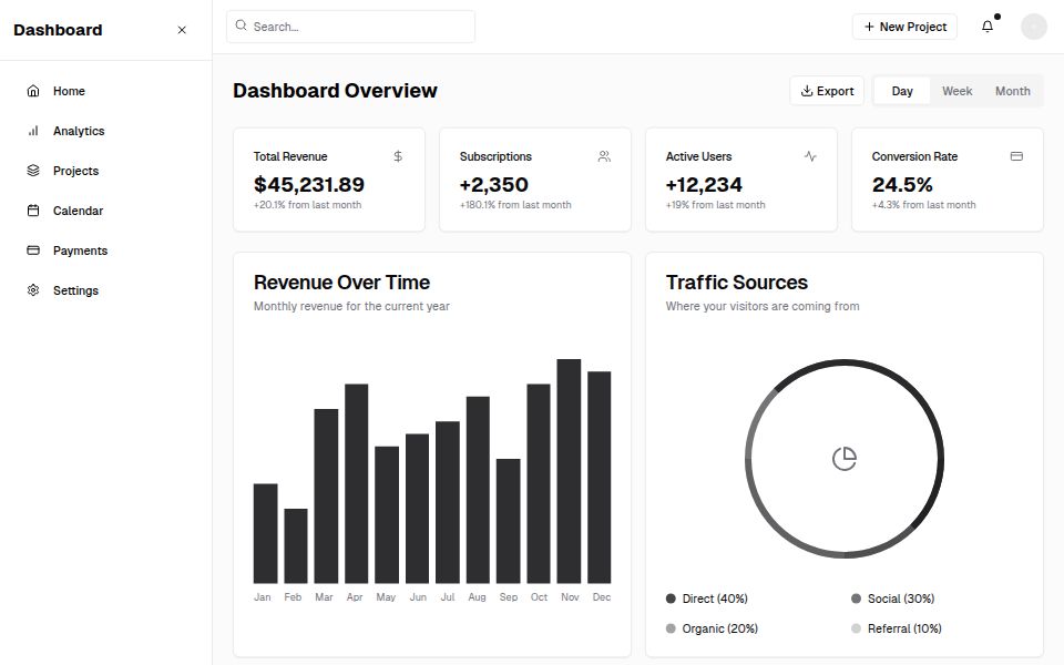 v0 - Simple dashboard - v0 by Vercel