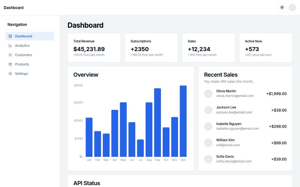 v0 - Nextjs Dashboard - v0 by Vercel