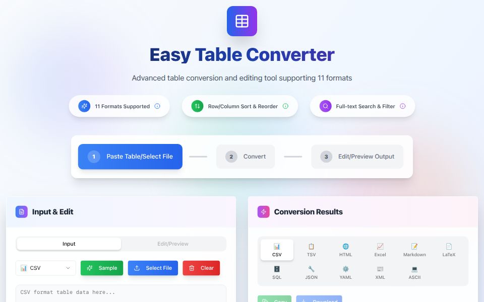 v0 - Easy Table Converter - v0 by Vercel